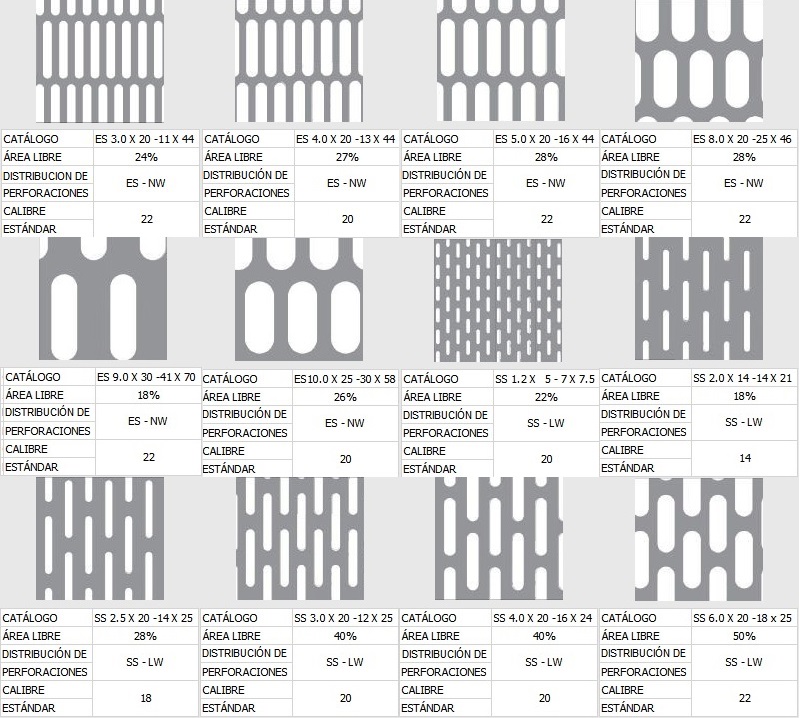 LÁMINA PERFORADA BARRENOS OBLONGOS - GruDisA TIRA para Rejilla Louver y ...