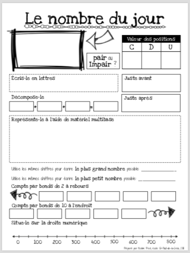 Blogue - Portfolio professionnel de Noémi Privé