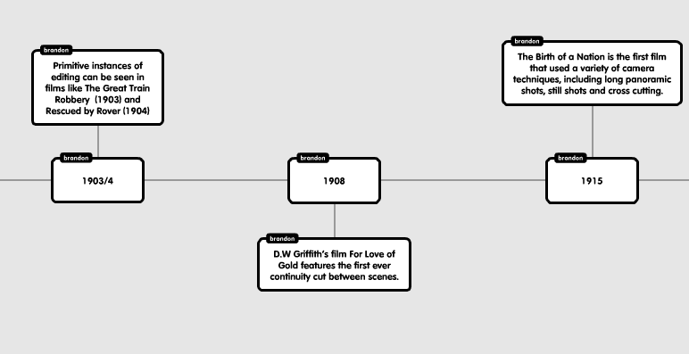 Unit 21 - Film Editing - creativemediaproject-sixthform