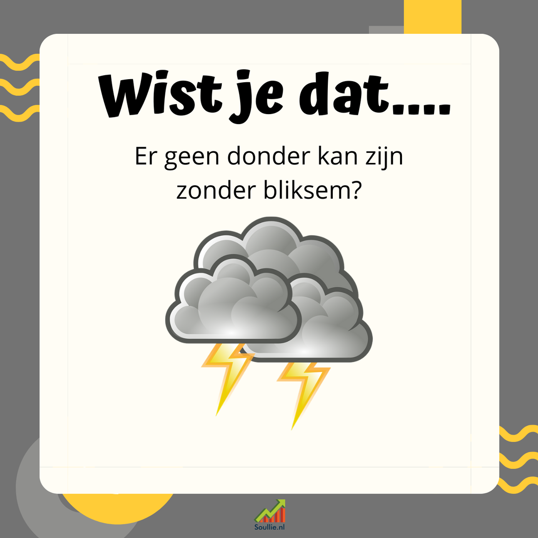Wist-je-datjes?! - De website van landuiterke5!