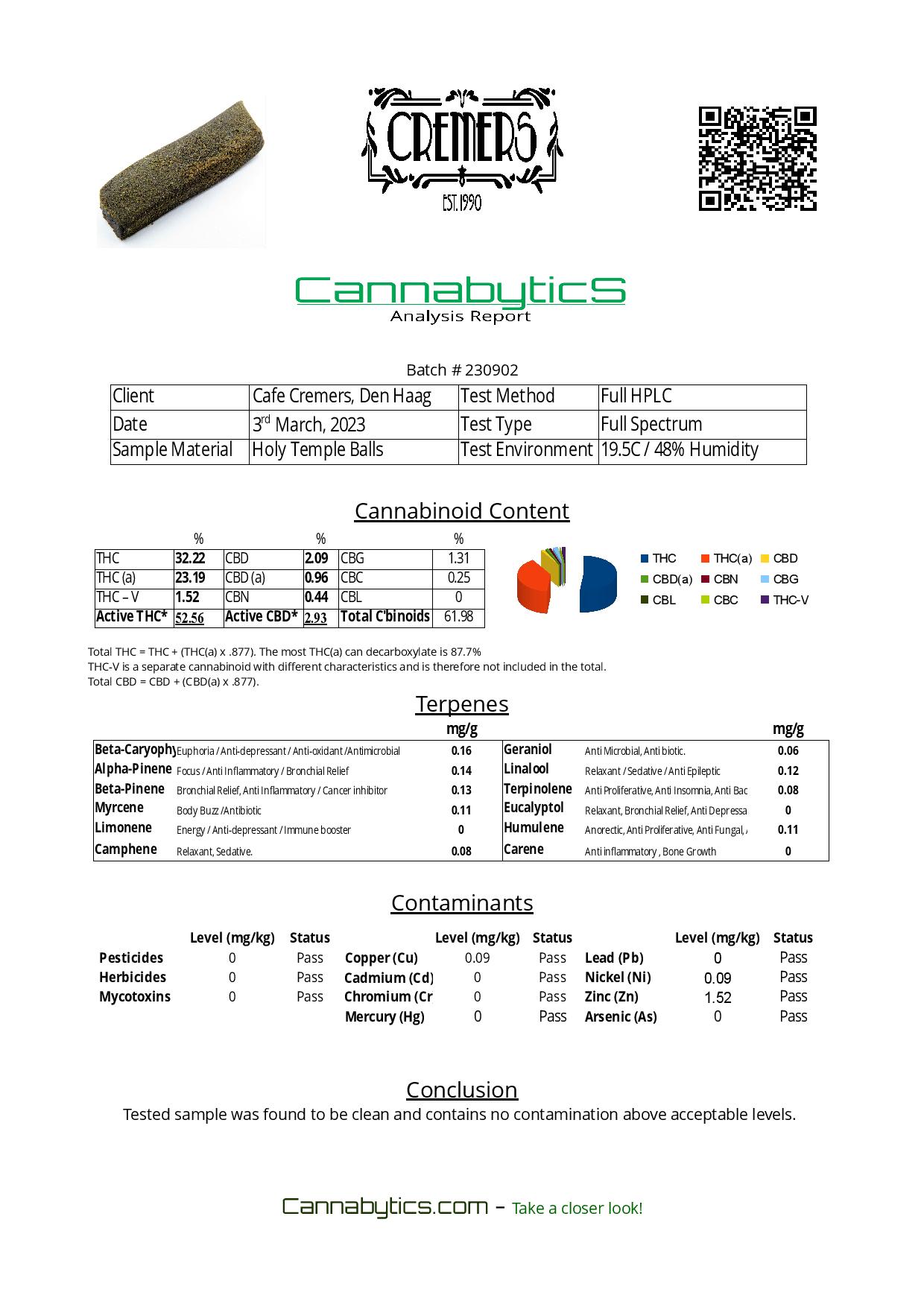 Holy Temple Balls (Hash) - Batch# 230902 - Cannabytics - One stop ...