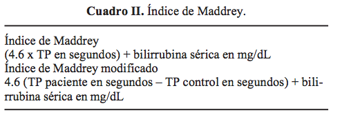 Índice de Maddrey - Página web de pseudomonas