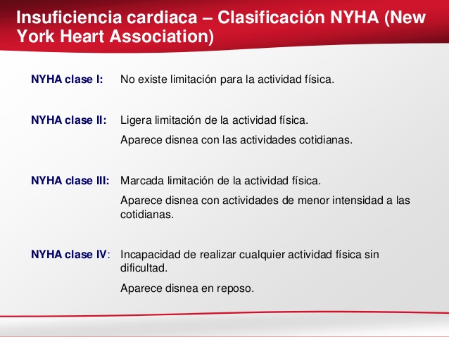 Clasificación de la NYHA de IC Crónica - Página web de pseudomonas