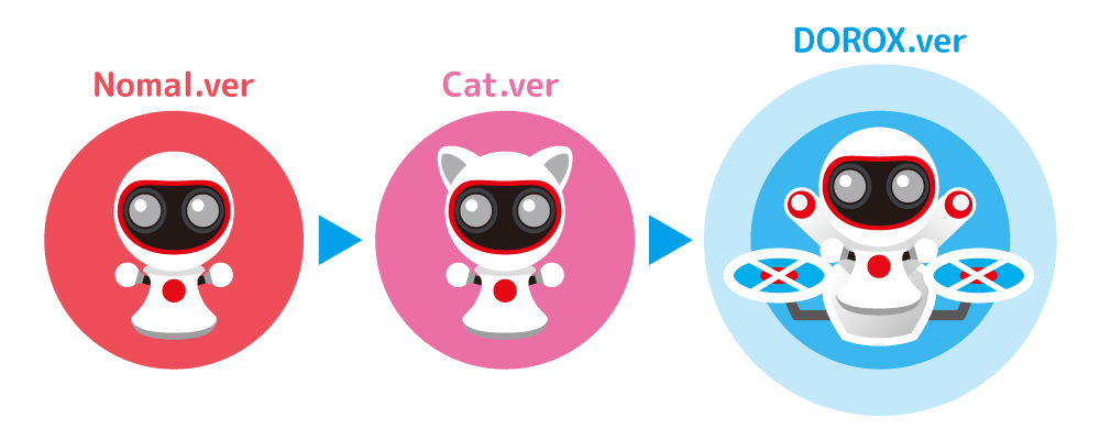 ROX project - Takebonのページ