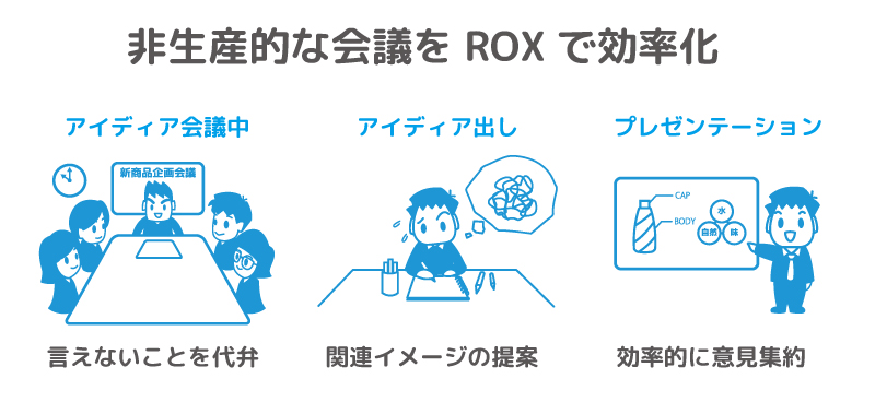 ROX project - Takebonのページ