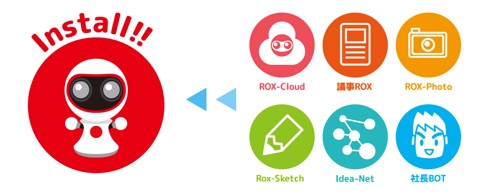 ROX project - Takebonのページ