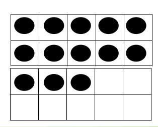 Ten Black Dots - mrsdaultonskindergarten