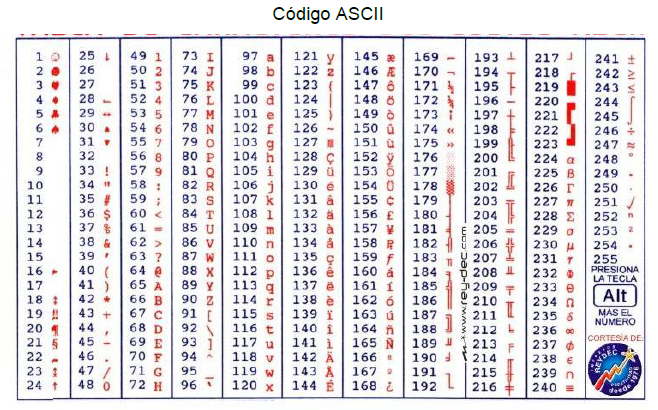 INDUCCION 2016 - Página web de ofimaticascensa