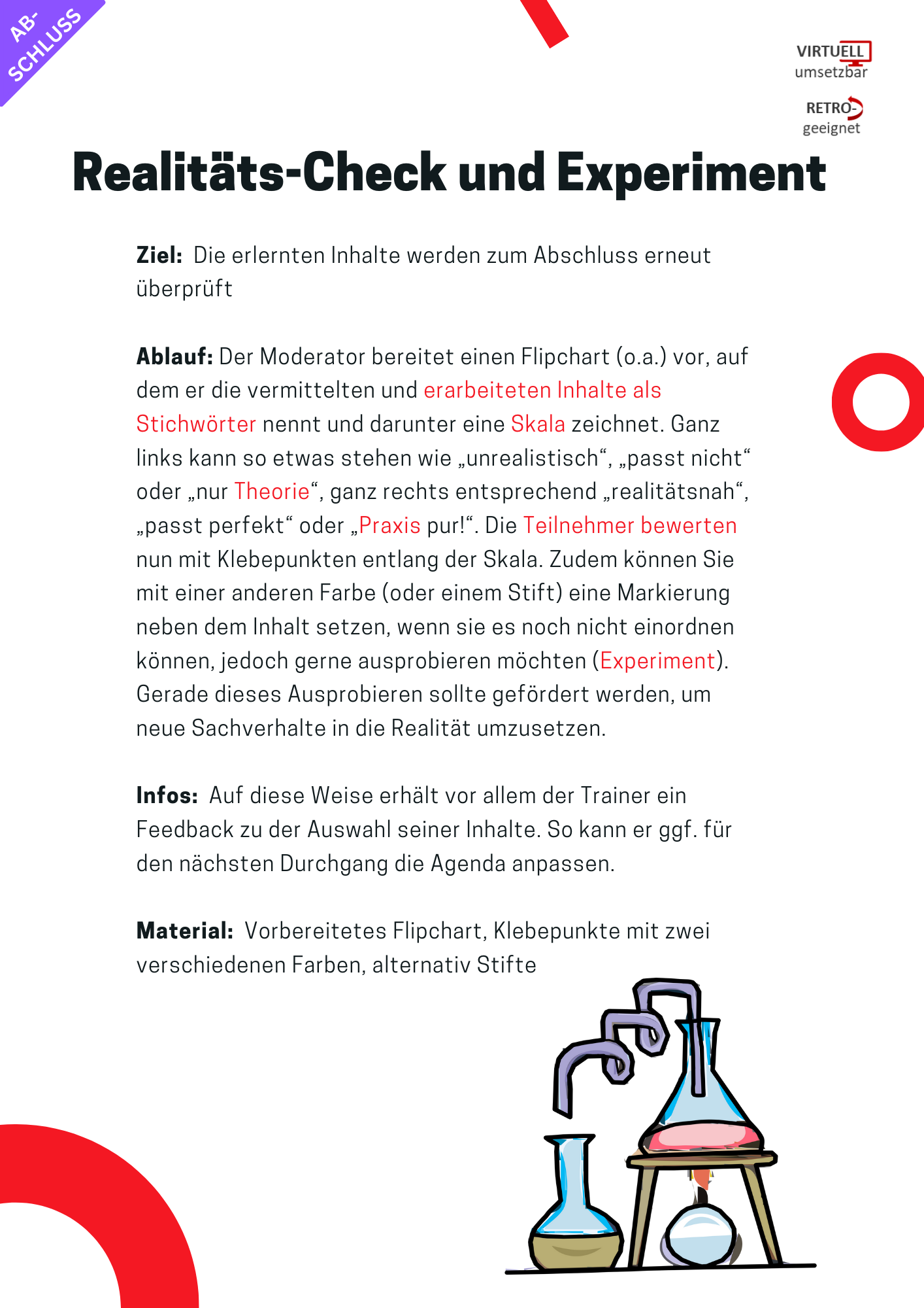 70 Workshop-Methoden - Organisationsentwicklung