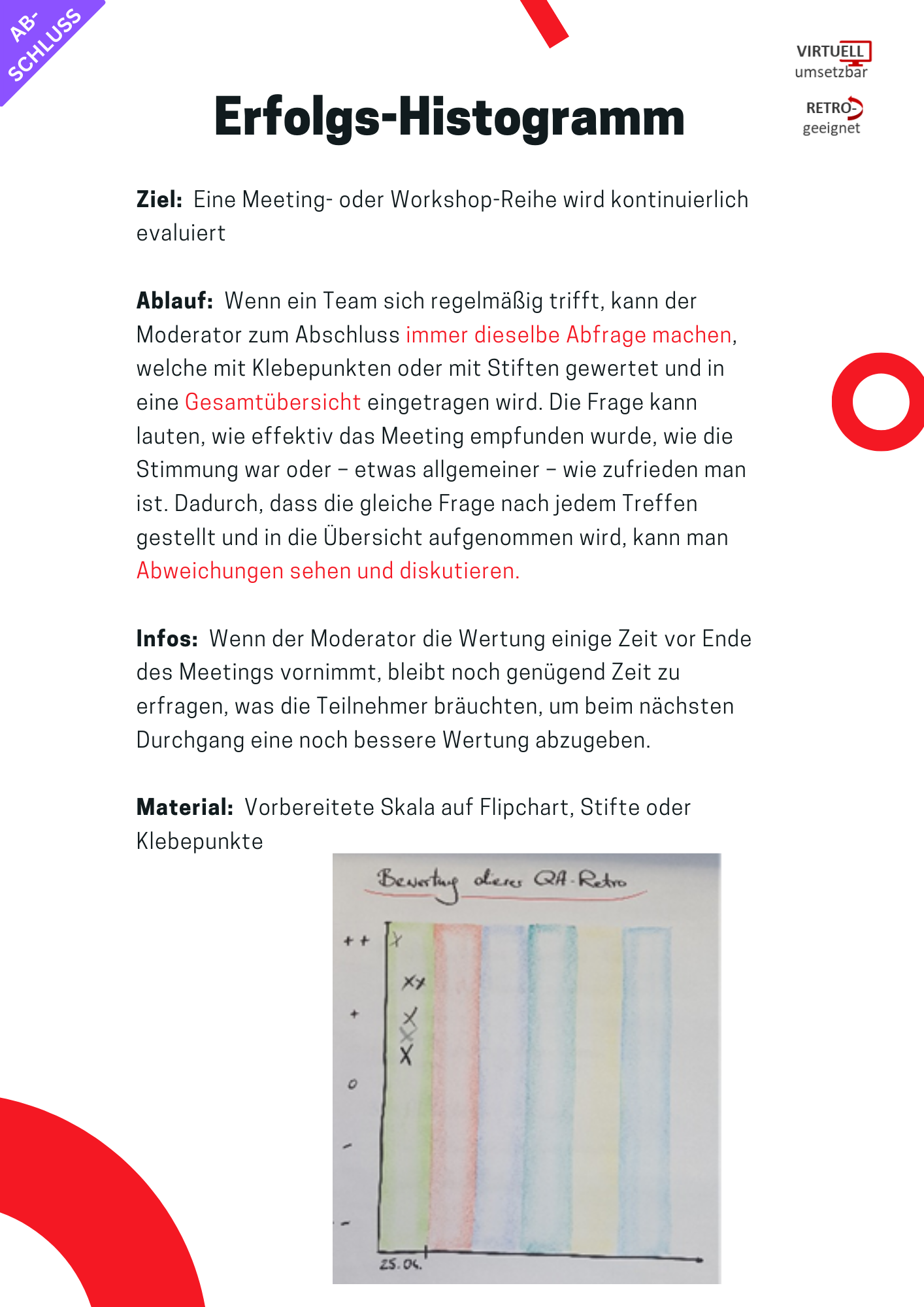 70 Workshop-Methoden - Organisationsentwicklung
