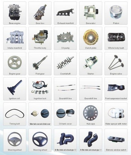 CATALOGO - AUTO PARTES DFSK DFM SPARTAK MEXICO