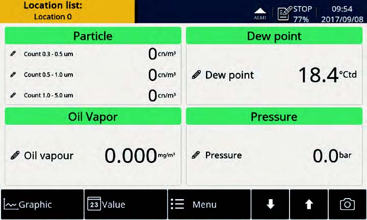 COMPRESSED AIR QUALITY ANALYZER - Sigma Sensing Compressed Air Quality ...