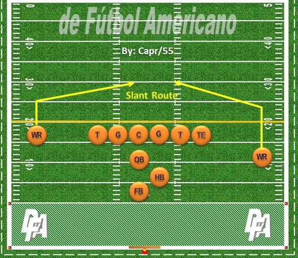 Slant Route - Página Jimdo de theplaybook