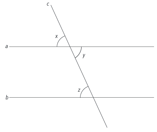 Ângulos alternos internos - Mais Matemática
