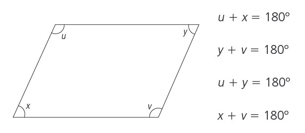 ÂNGULOS ALTERNOS INTERNOS – O Físico Nerd