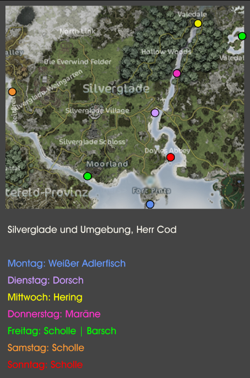 Hier sind nützliche Dinge untergebracht oder verlinkt auf Unterseiten ...