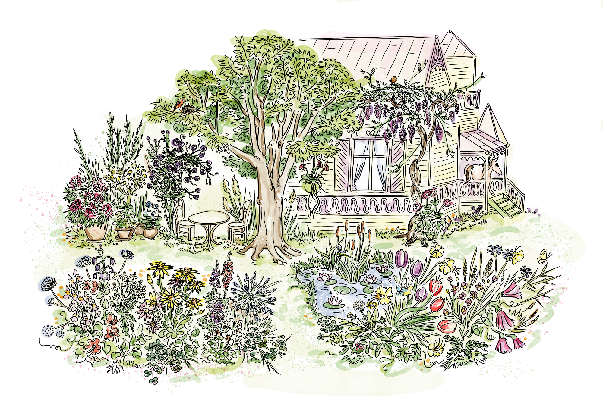 Gesch tzter Bereich Login Wilde Blumen EMPOWER PEOPLE gesch-tzter-bereich-login-wilde-blumen-empower-people