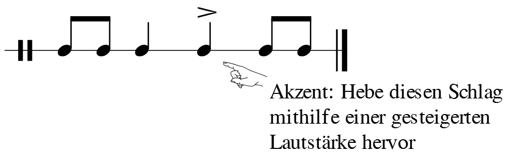 Spiel´ doch mal leiser! - Manu Holmer - Schlagzeug- und Wortspielerin