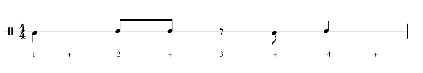 Ein toller Trommelrhythmus für Deinen Musikunterricht - Manu Holmer ...