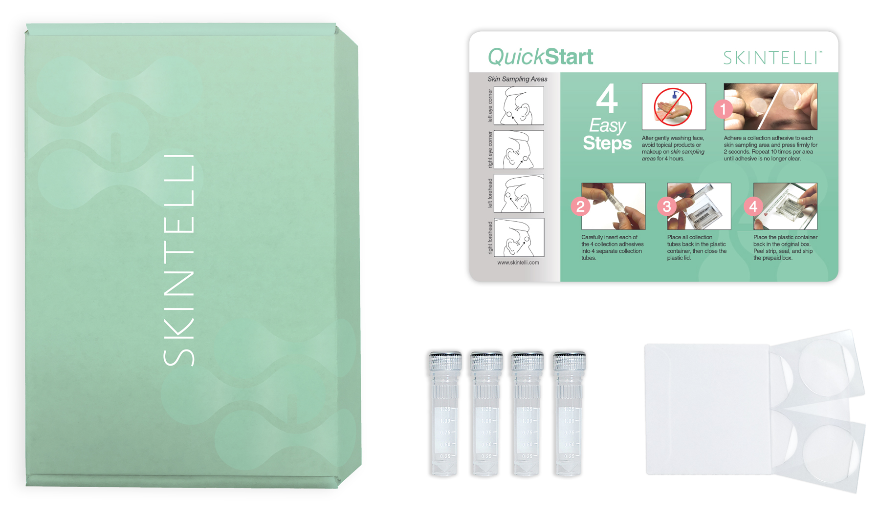 SKINTELLI® personalized skincare epigenetics kit - Epigenetic market to ...