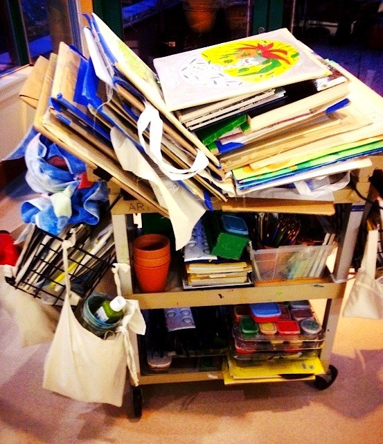 How to Set up an Art Cart - The Art of Emotional Healing by Shelley Klammer