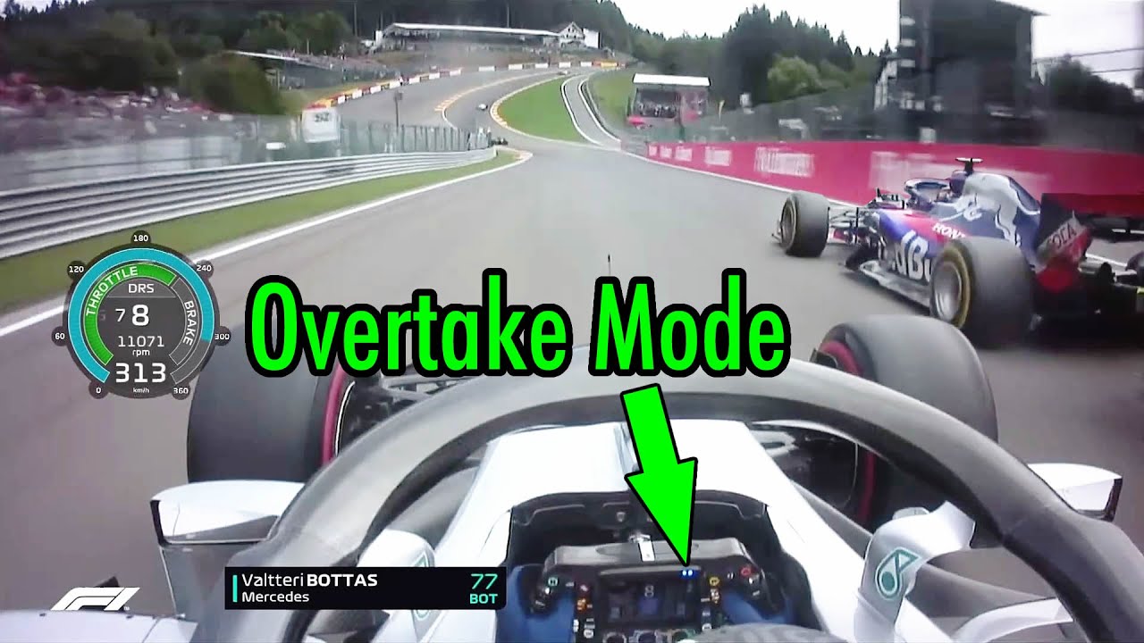 Разница между Overtake и Take Over - Лучший репетитор по английскому языку