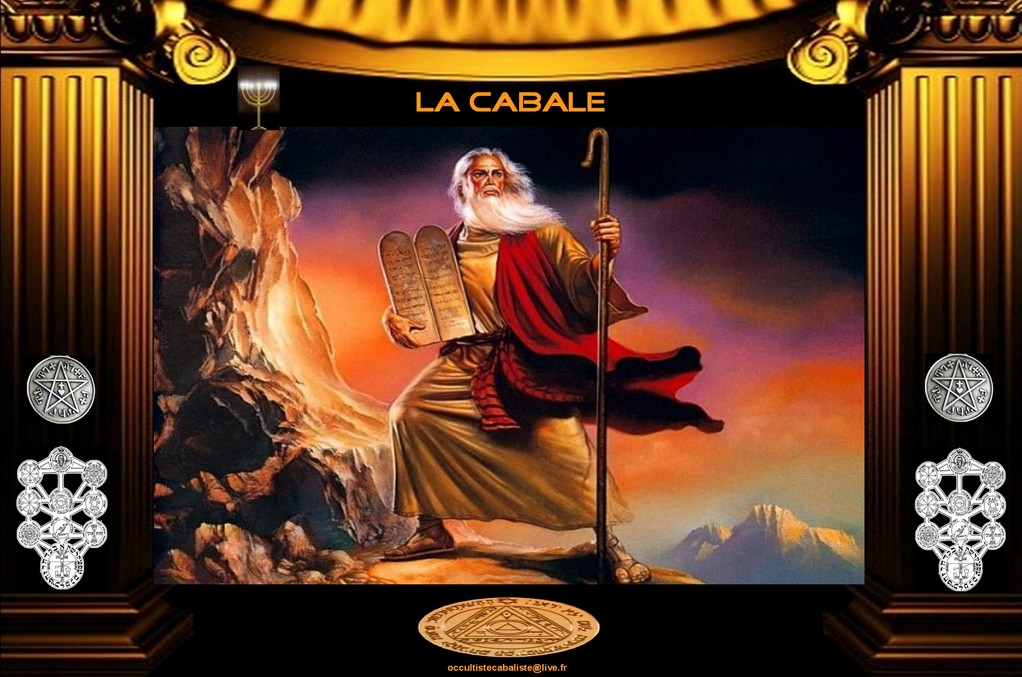Un Occultiste Cabaliste explique la Cabale pratique 1 - www.occultiste ...