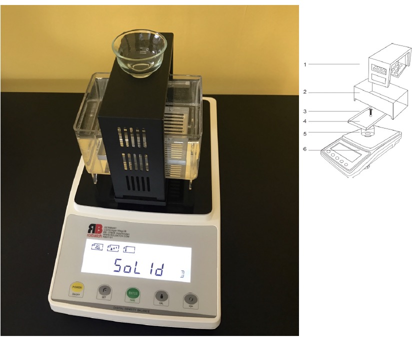 Laborgeräte - Rolbatch