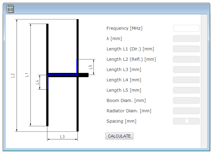 Calcolatore antenna HB9CV - Benvenuti su OfficinaHF!
