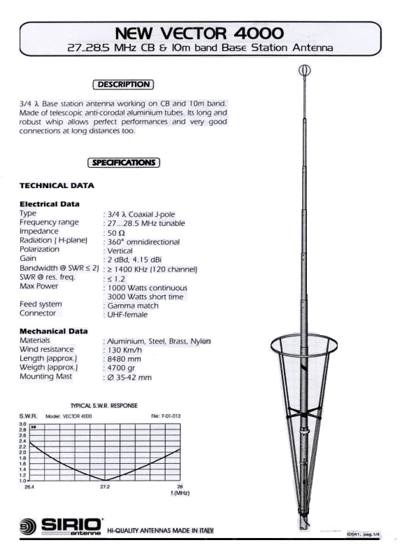 CB - Commerciali: Sirio Vector 4000 Sigma IV Mod. AV-174 CTE Saliut Mod ...