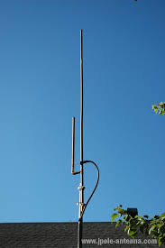 CALCOLATORE Antenne Slim Jim J-Pole - Benvenuti su OfficinaHF!