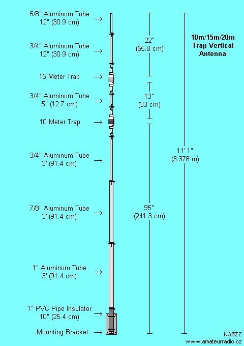 HF - Verticale M.B. 10-15-20m - Benvenuti su OfficinaHF!