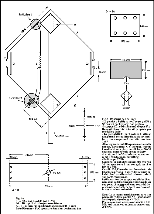 Antenna ISOTRON per i 40m - Benvenuti su OfficinaHF!