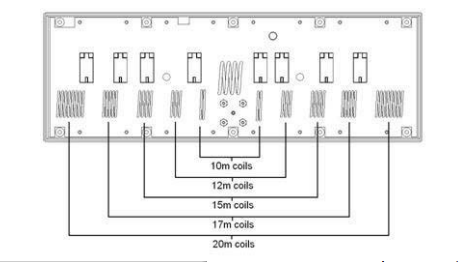 HF - Trans World Antennas - Benvenuti su OfficinaHF!