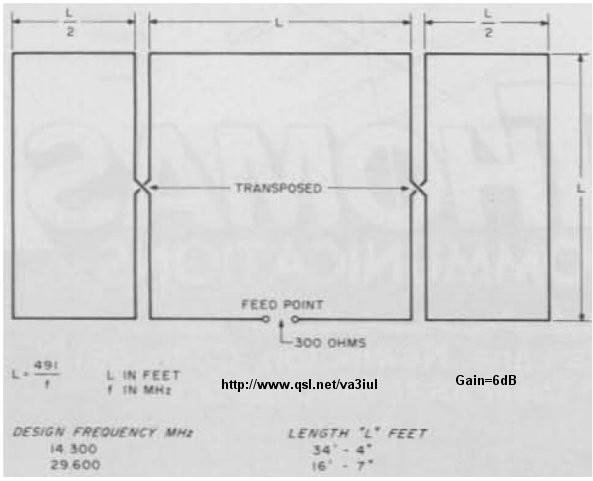HF - Sterba Curtain Antenna - Benvenuti su OfficinaHF!