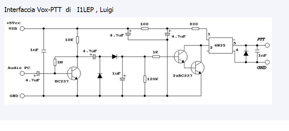 VOX - Benvenuti su OfficinaHF!
