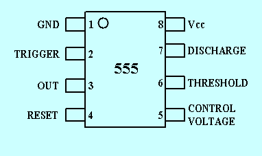 Qualche schema con NE555 - Benvenuti su OfficinaHF!