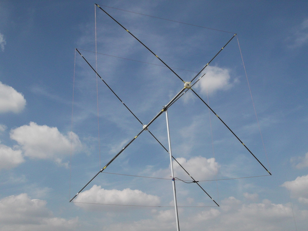 CALCOLATORE Antenne Cubical Quad - Benvenuti su OfficinaHF!