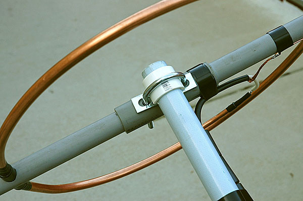 VHF Antenna Halo (vari progetti) - Benvenuti su OfficinaHF!