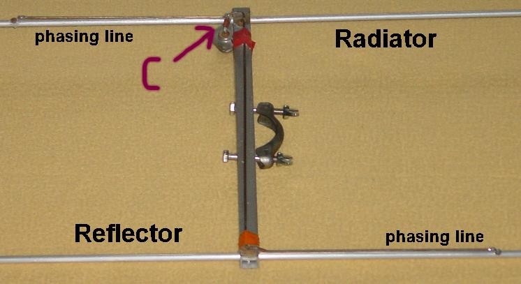 Antenna HB9CV per i 144MHz - Benvenuti su OfficinaHF!