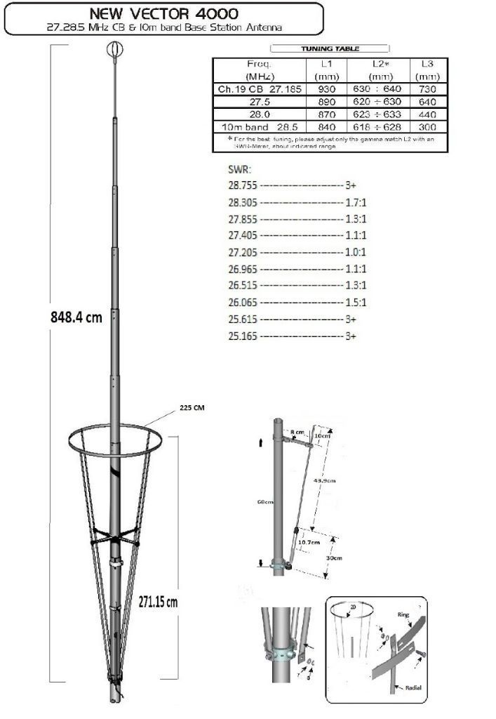 CB - Commerciali: Sirio Vector 4000 Sigma IV Mod. AV-174 CTE Saliut Mod ...