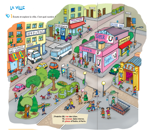 UNITÉ 7: LA VILLE. - Página web de francaisangelperez
