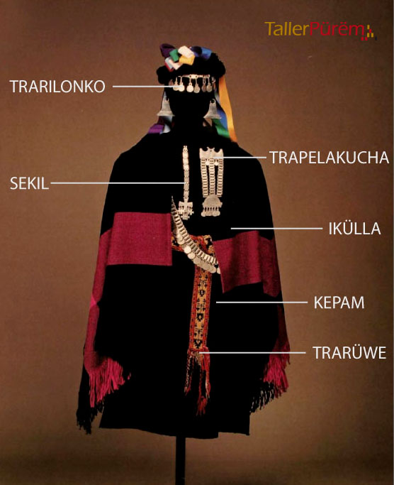 CULTURA MAPUCHE - Página web de profesoramariavillagran