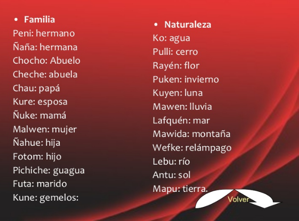 CULTURA MAPUCHE - Página web de profesoramariavillagran