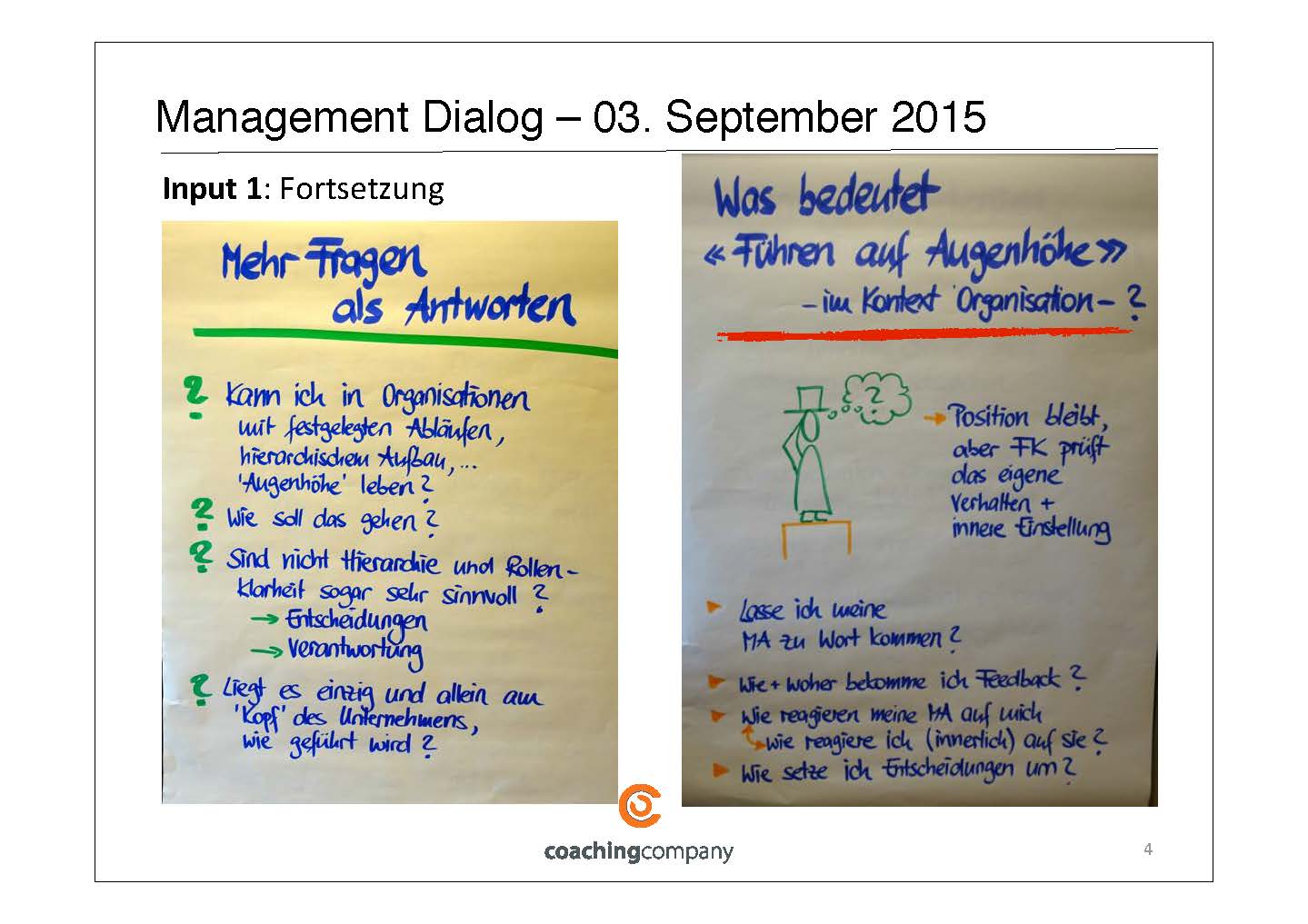 3. Management-Dialog der CoachingCompany Pro GmbH, 2015 ...
