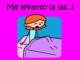 Reflexiva verb på spanska - lär dig spanska