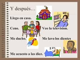 Reflexiva verb på spanska - lär dig spanska