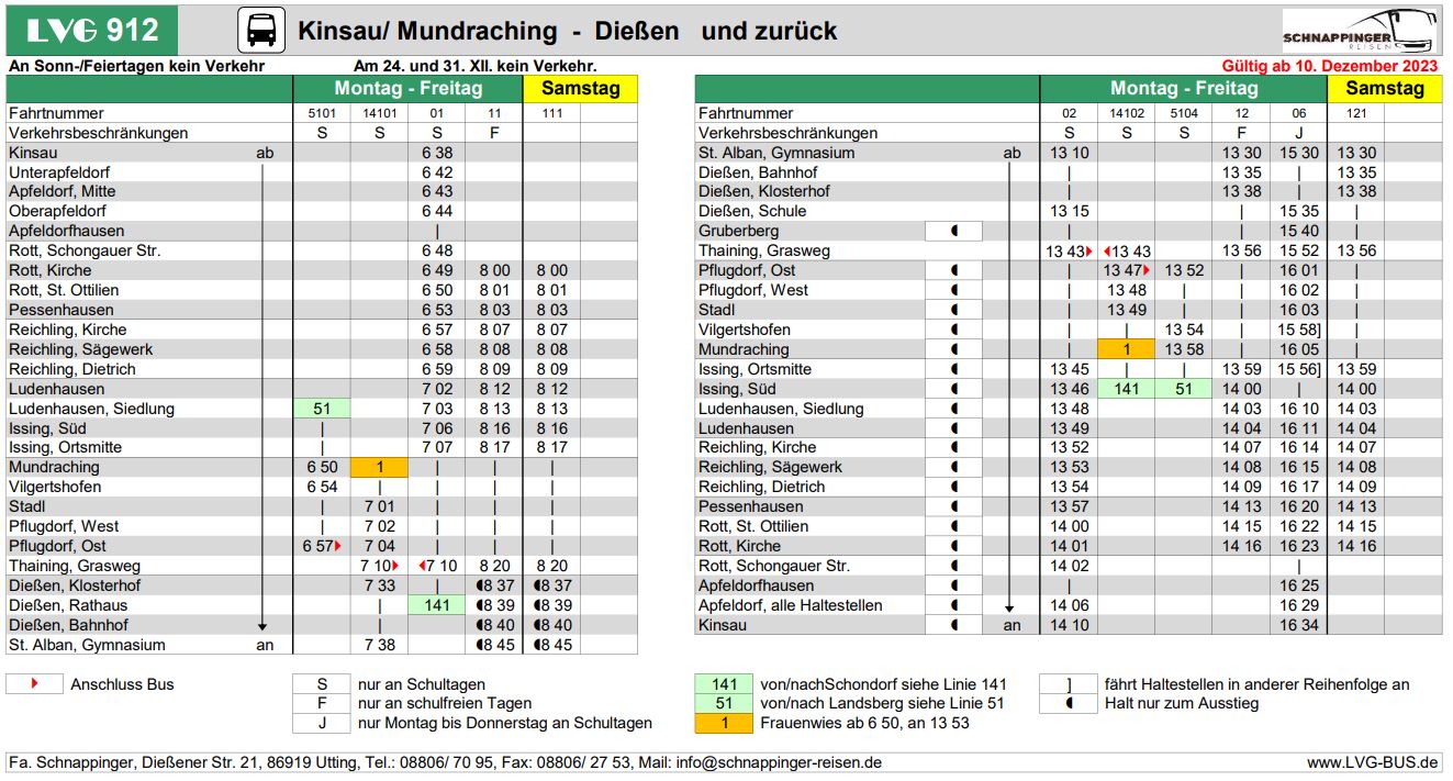 Fahrplan Volksbank, Bissendorf – OFPOM