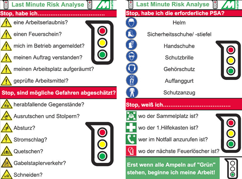 LMRA - Last-Minute-Risk-Analysis - Martin Hochbau Tiefbau GmbH