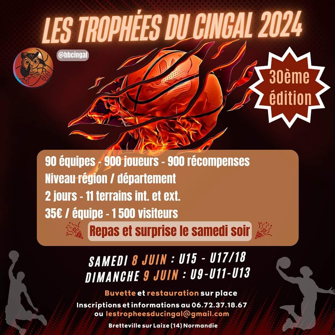 Les trophées du Cingal 2024 - Comité Calvados Basketball